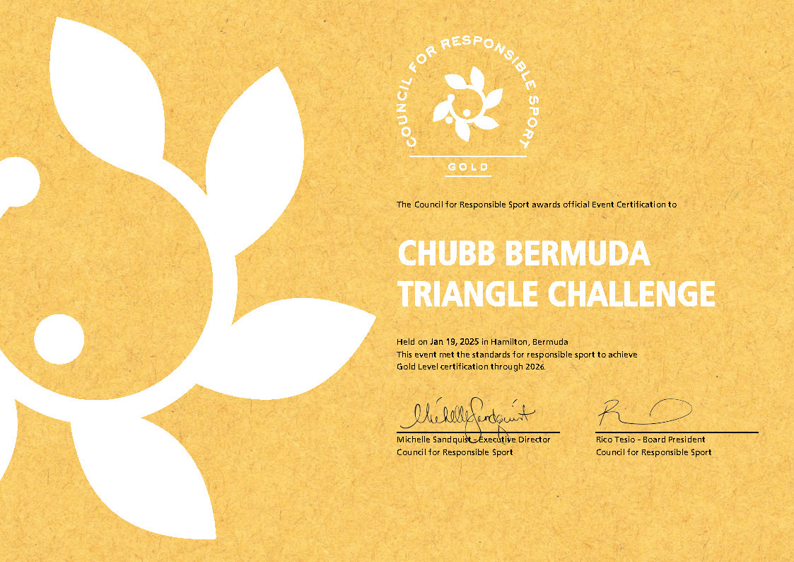 Bermuda Triangle Challenge 2027 | Marathon Tours & Travel USA